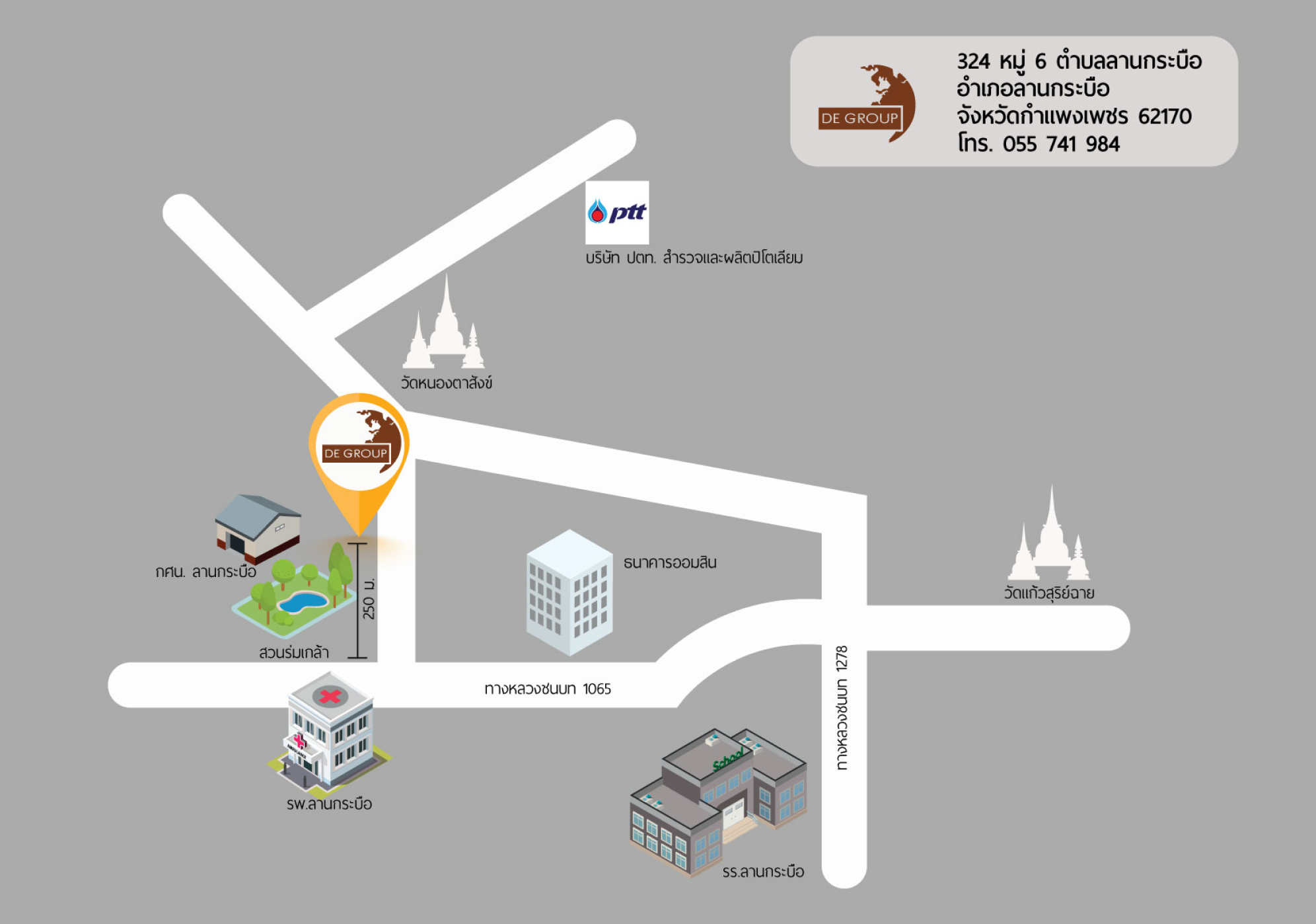 Contact Us | DE GROUP